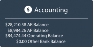 Self Managed HOA Software | Smartwebs